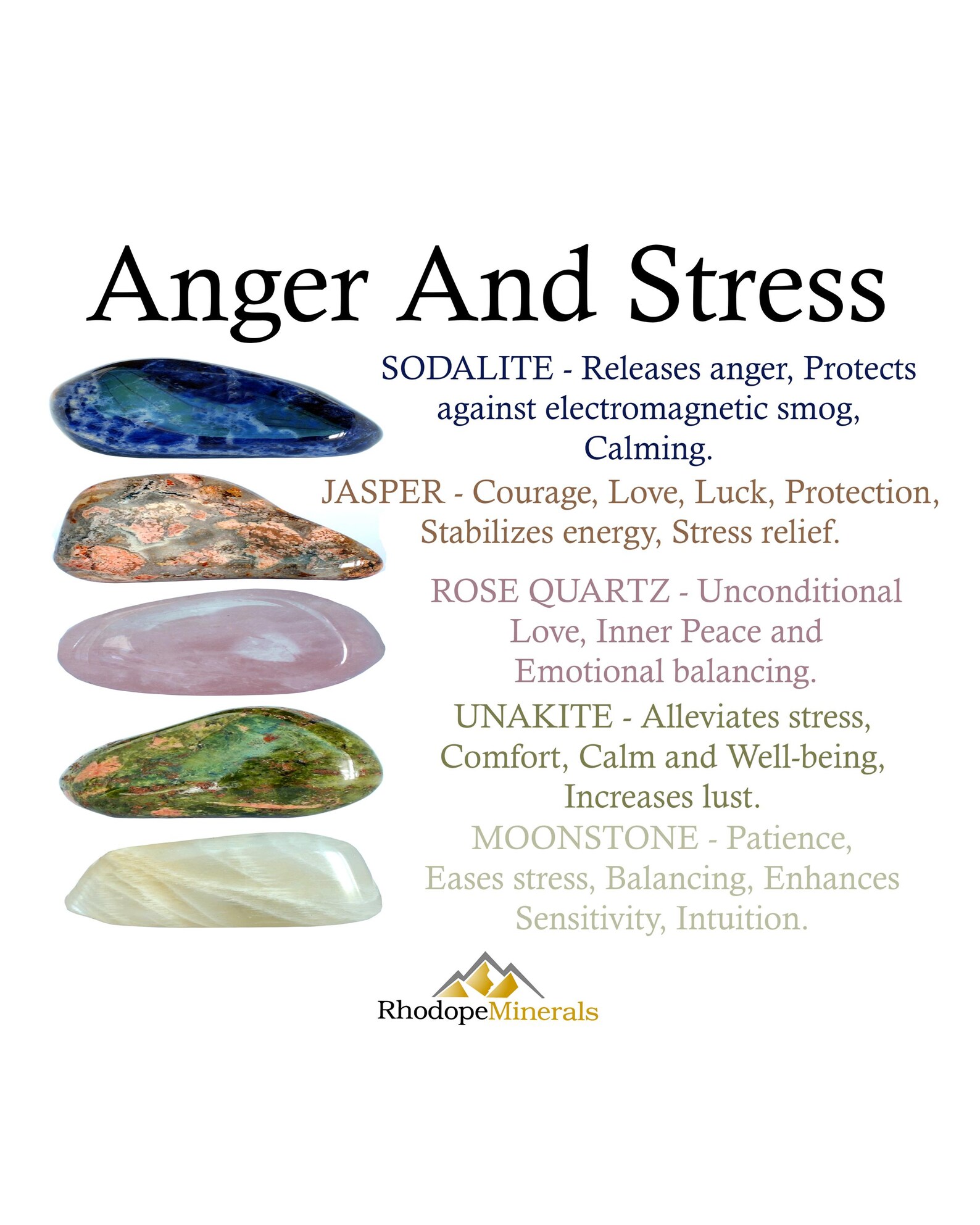 Anger and Stress Crystals Set, Anger and Stress Crystals, Crystals for ...
