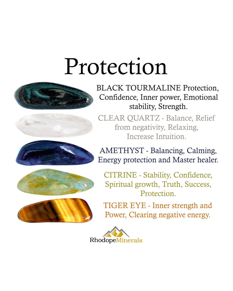 Protection Crystal Set, Protection Crystals, Crystals for Protection ...