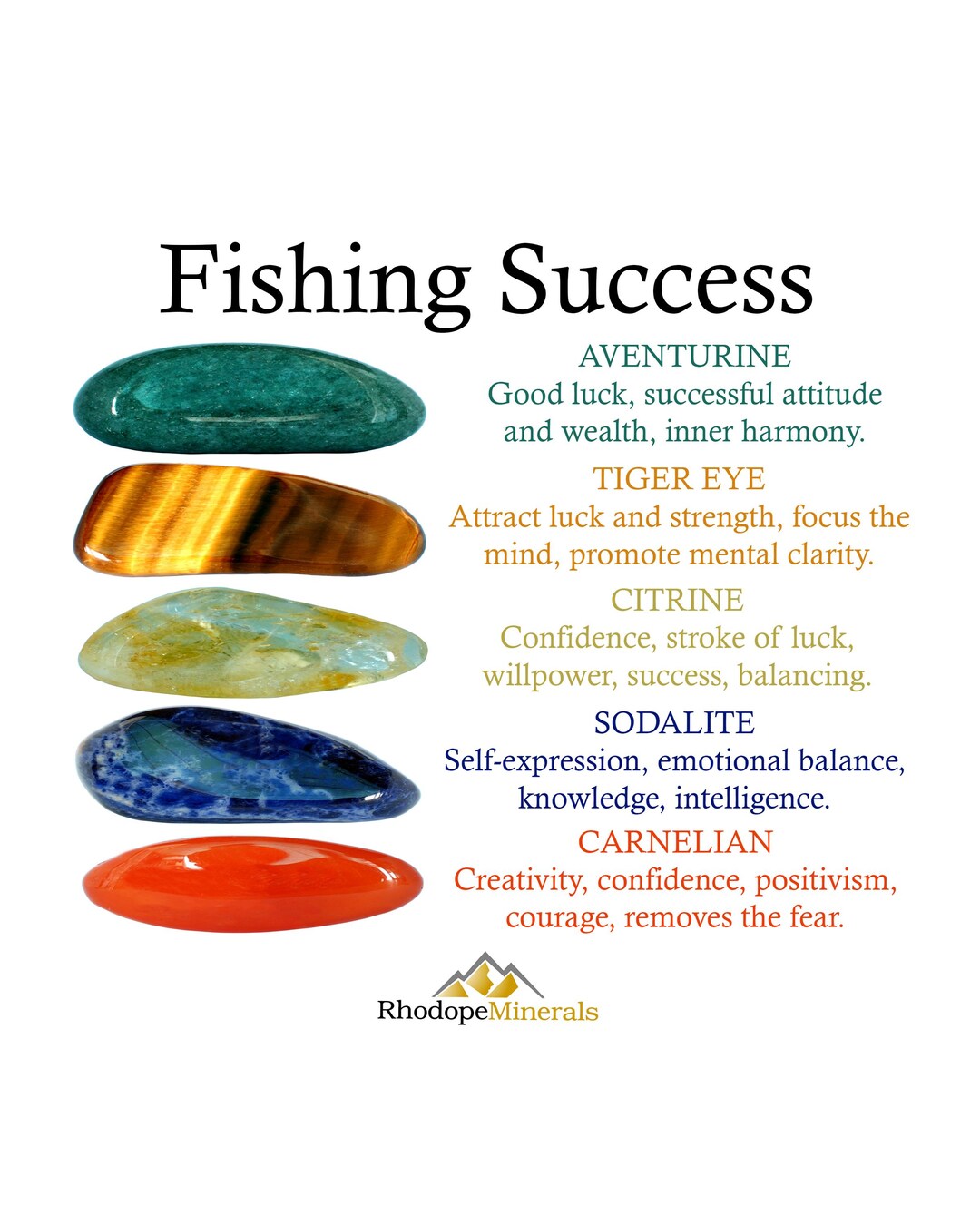 Fishing Success Crystals Set, Luck and Patience Gemstones Set, Gift for ...