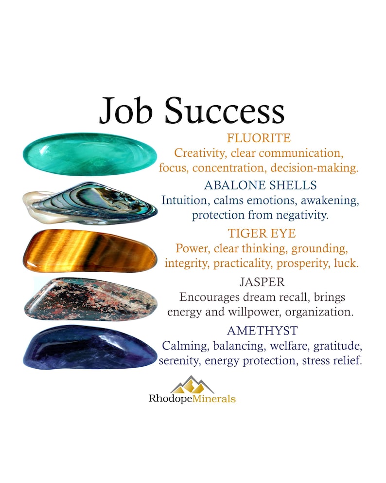 Job Success Crystal Set, Career Growth, Gift for Crystal Lovers ...