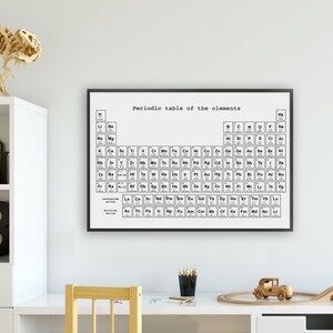 Periodic Table of Elements, Periodic Table Poster, Teen Boys Gift ...