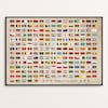 Periodic Table of Elements, Periodic Table Poster, Vintage Style ...