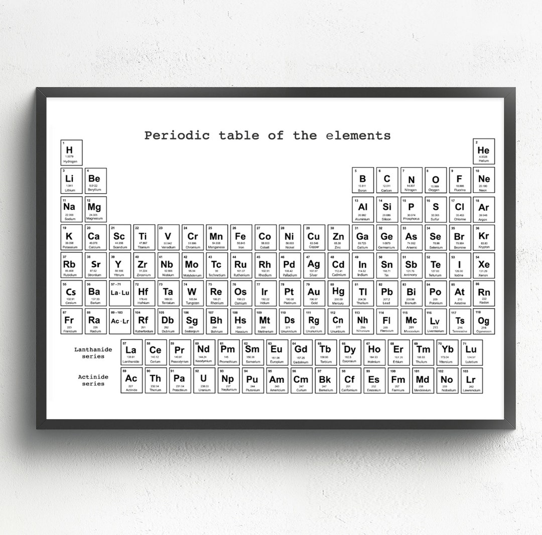 Periodic Table of Elements, Periodic Table Poster, Teen Boys Gift ...
