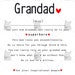 Grandad Definition Card, Grandad Card for Any Occasion, Loving Grandad ...
