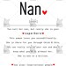 Nan Definition Card, Nan Card for Any Occasion, Loving Nan Birthday ...