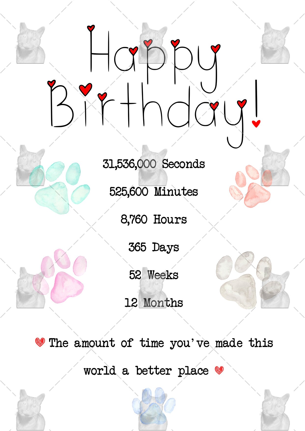 1st Birthday Card for the Dog 1st Birthday Card for the Cat - Etsy