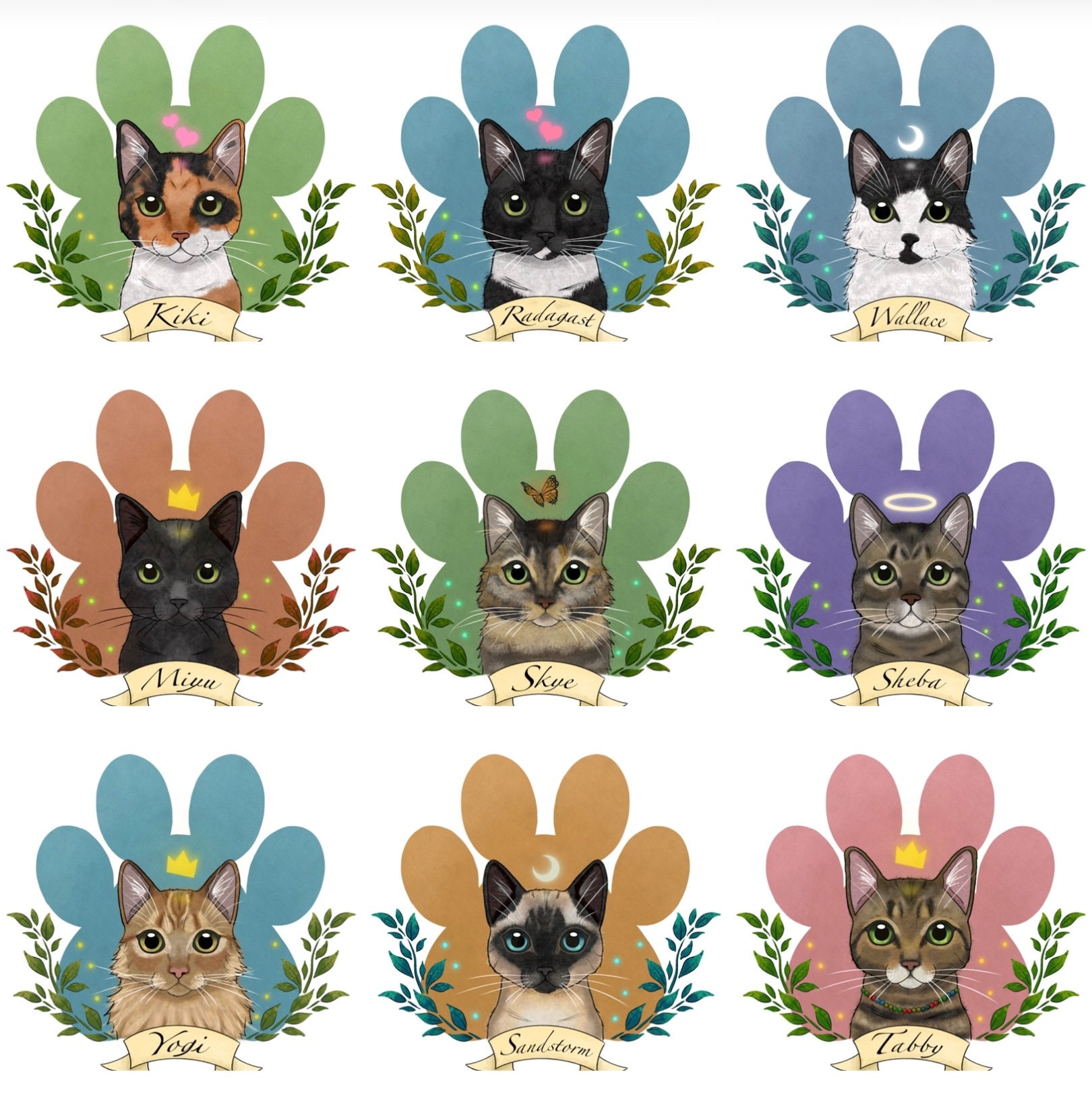 Custom Cat Portrait Personalized Cat Drawing. Special for Cat - Etsy