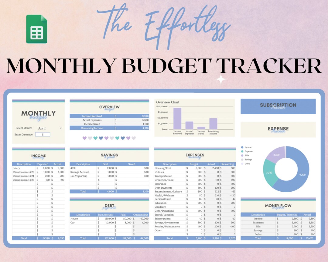 Effortless Monthly Budget Spreadsheet for Google Sheets, Track Your ...