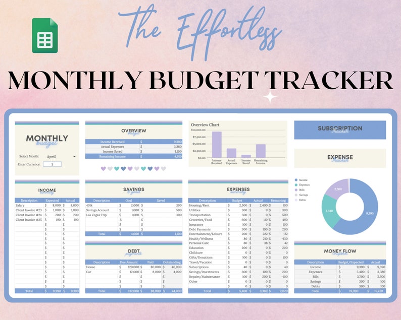 Effortless Monthly Budget Spreadsheet for Google Sheets, Track Your Subscriptions, Bills ...