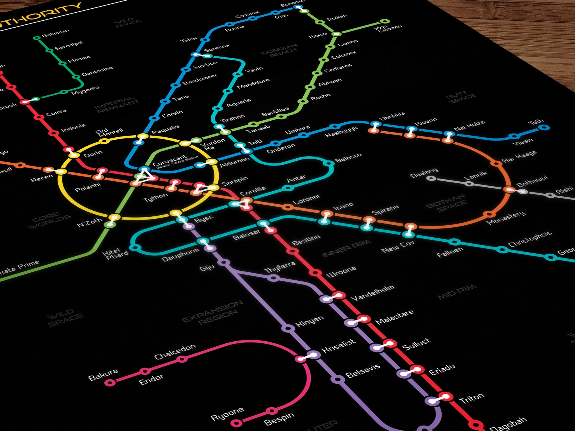 Star Wars Galactic Transit Map - Etsy