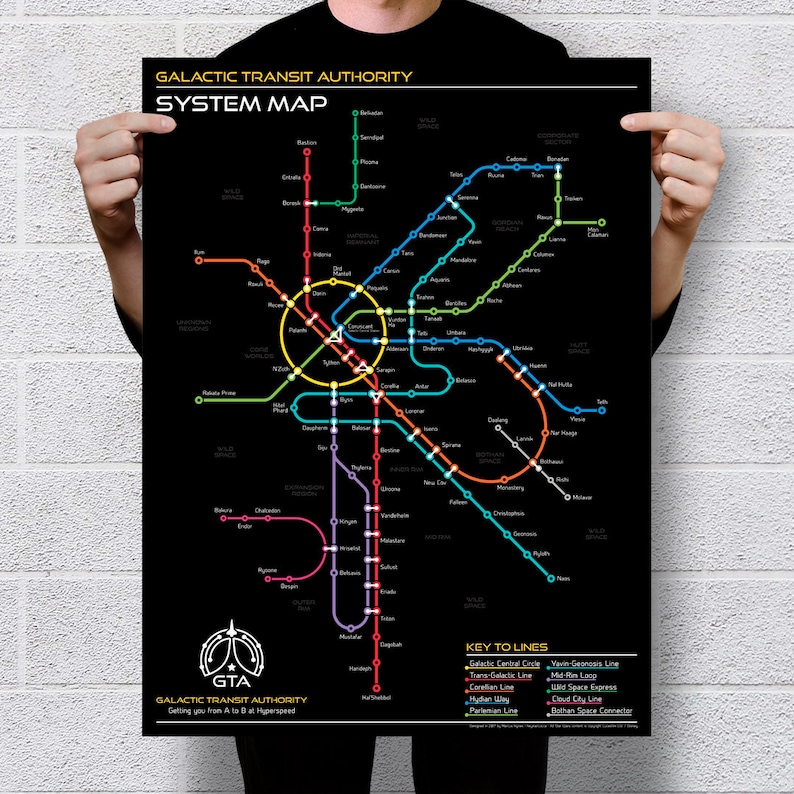 Star Wars Galactic Transit Map - Etsy