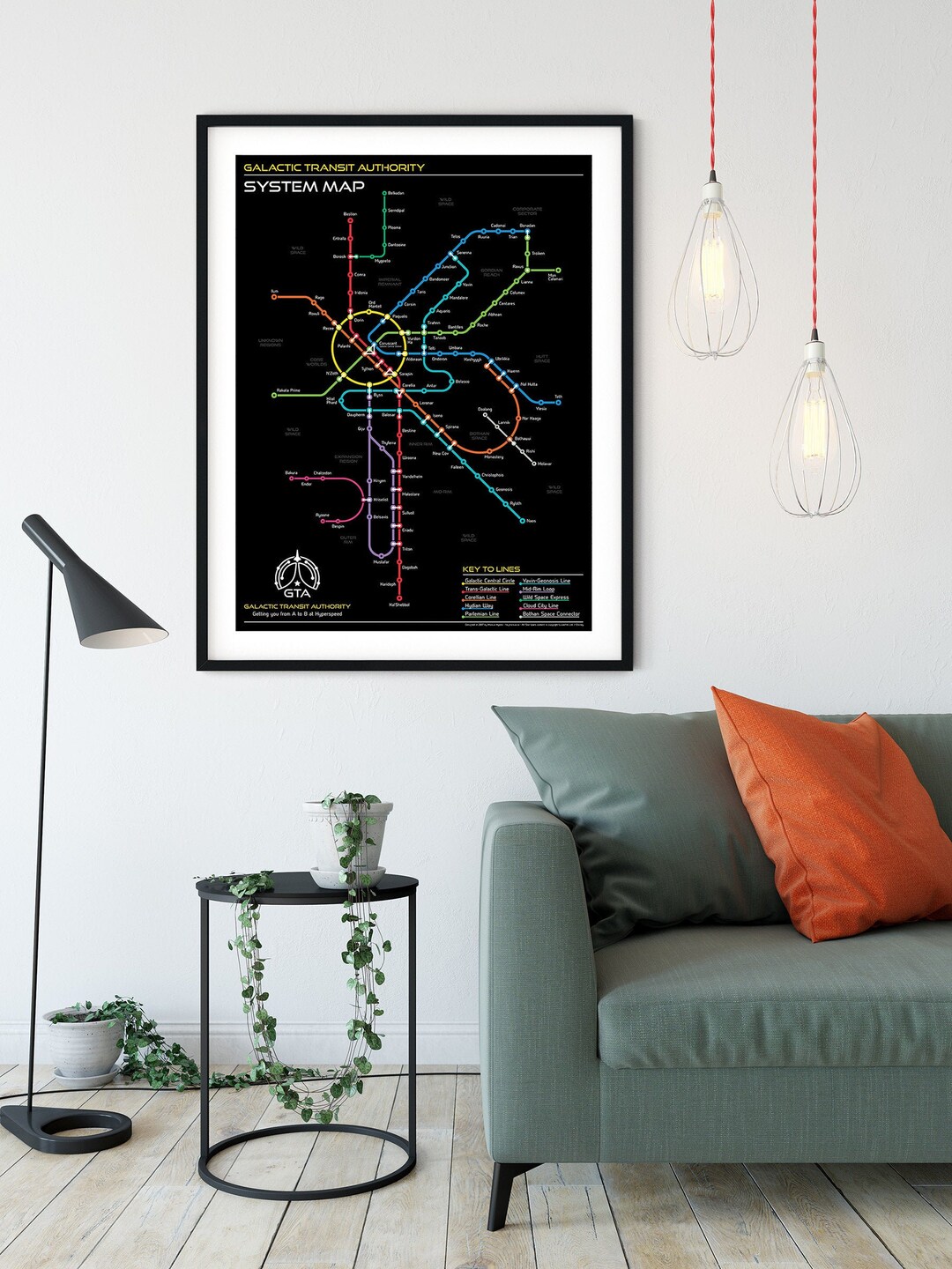 Star Wars Galactic Transit Map - Etsy
