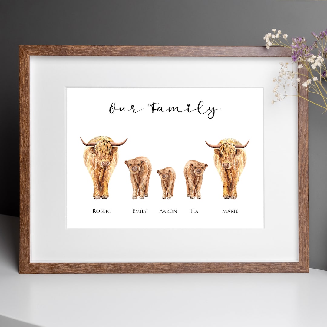 Personalised Highland Cow Family Name Print, Gift for Christmas ...