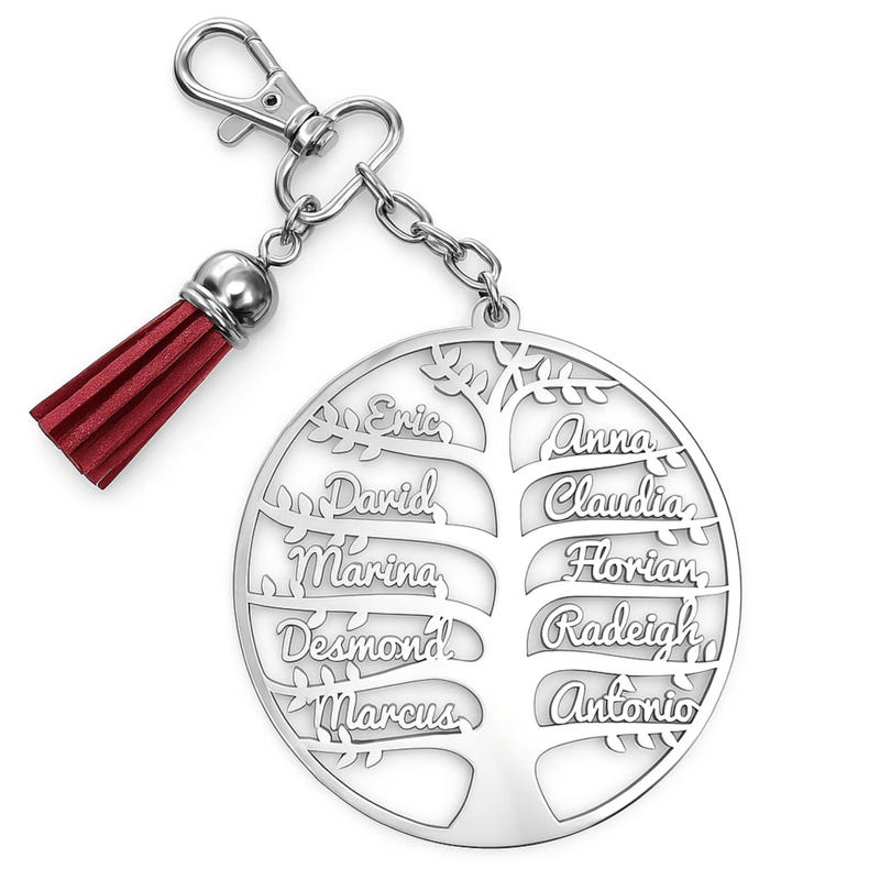 Family Reunion Key Chains - Etsy