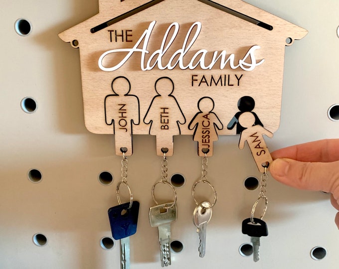 Custom Family Keybox - Etsy