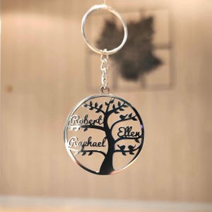 Personalized Tree of Life Name Keychain - Custom Keyring With Family ...