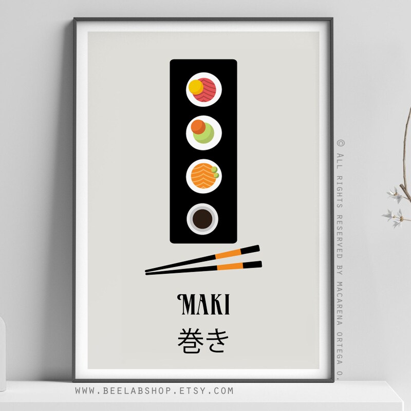 Sushi Poster - Etsy