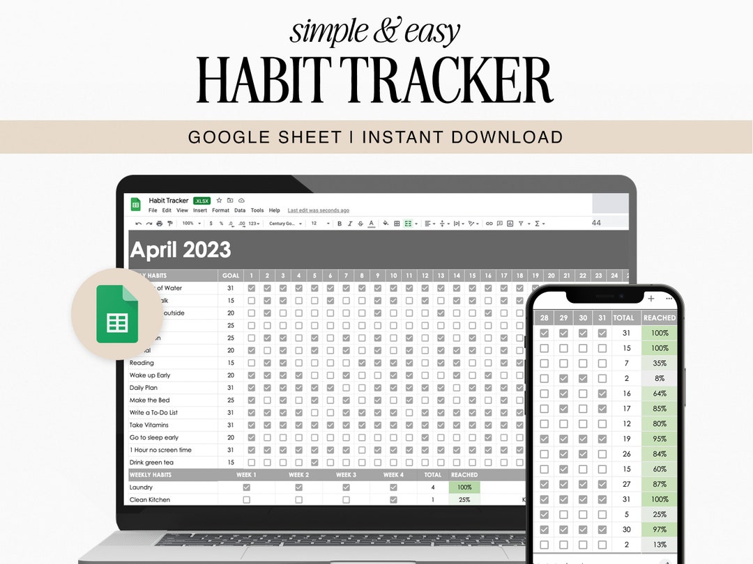 Habit Tracker Google Sheet Template Goals Tracker Wellness Spreadsheet ...