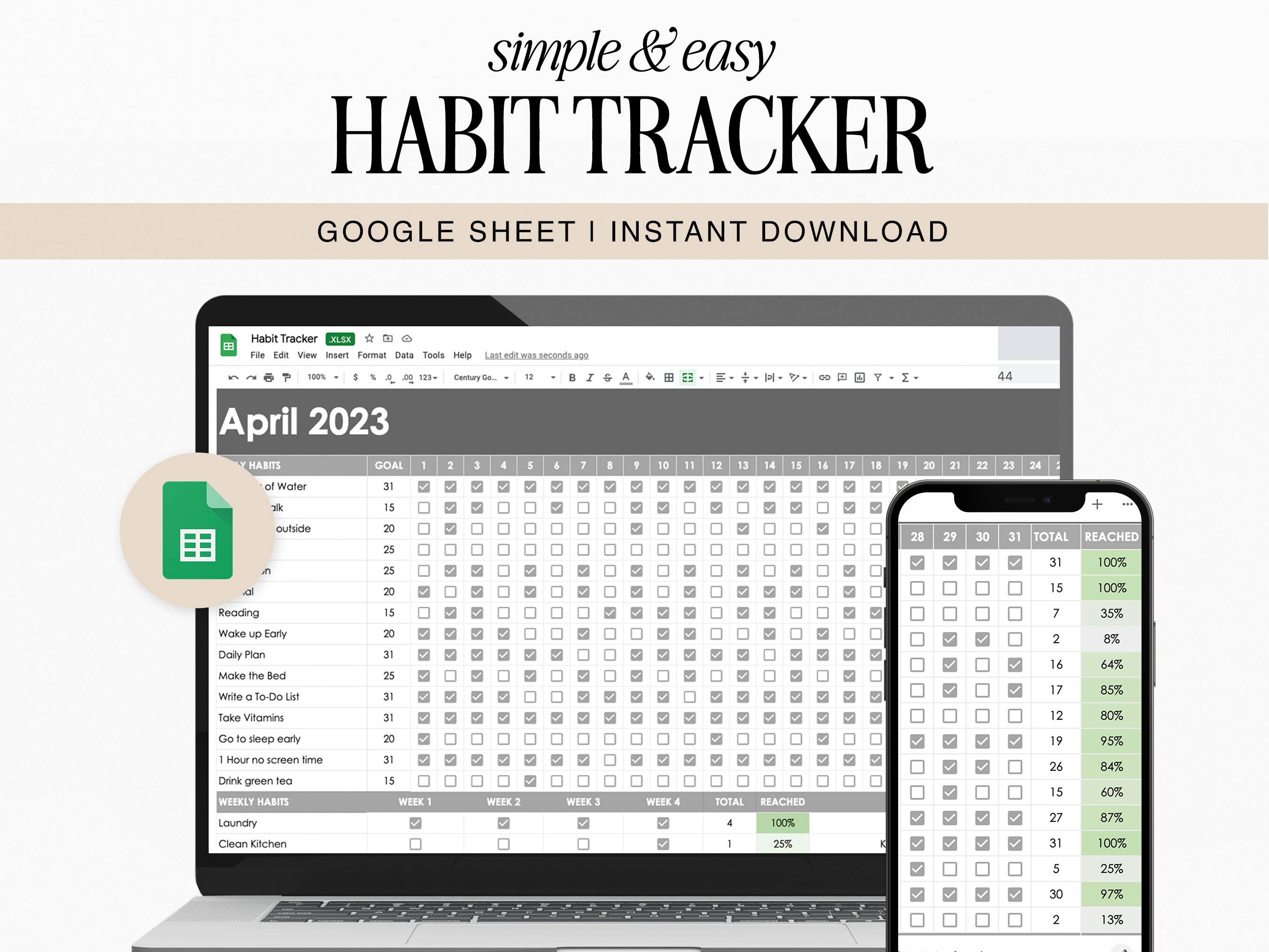 Habit Tracker Google Sheet Template Goals Tracker Wellness Spreadsheet ...