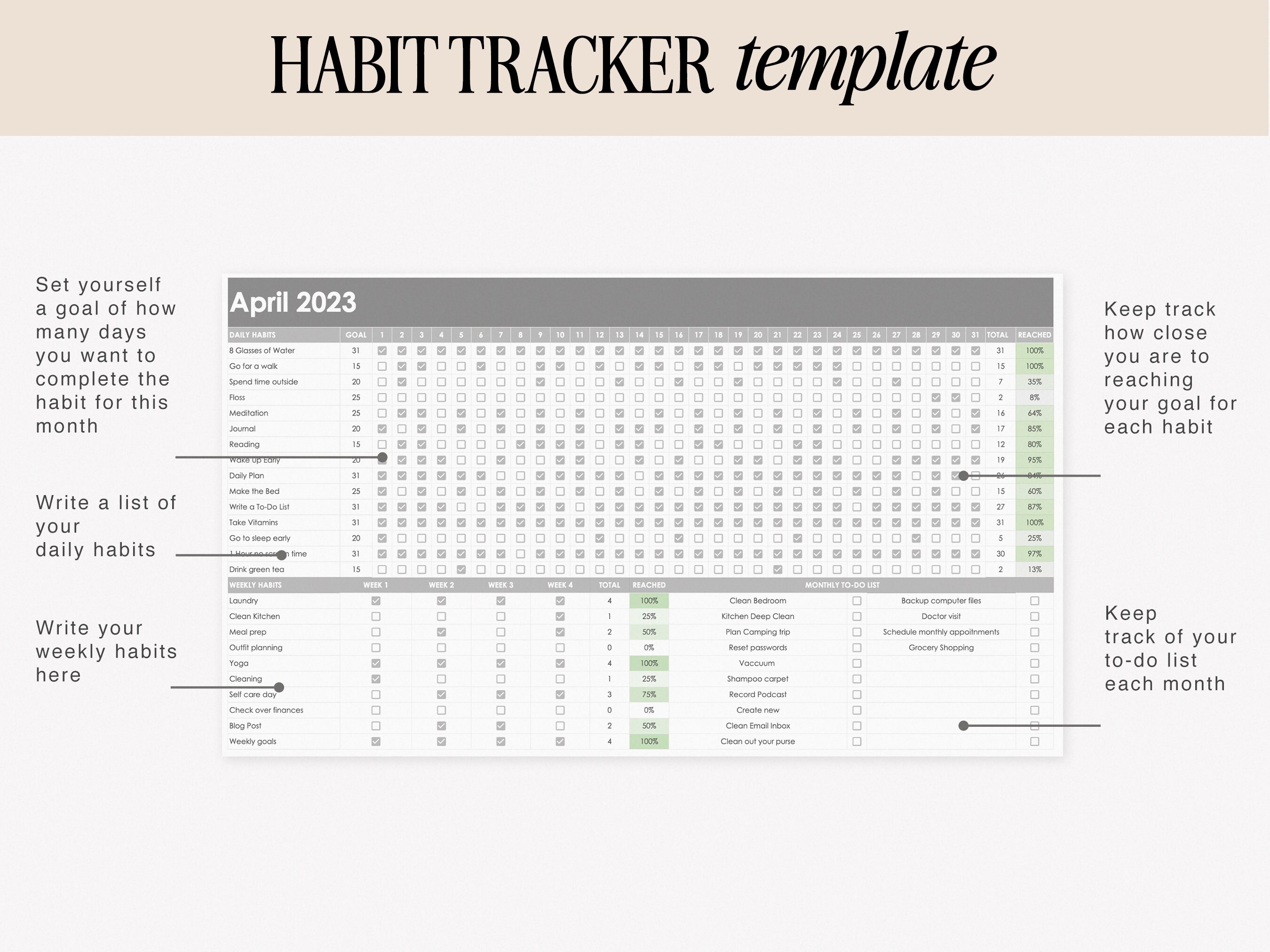 Habit Tracker Google Sheet Template Goals Tracker Wellness Spreadsheet ...