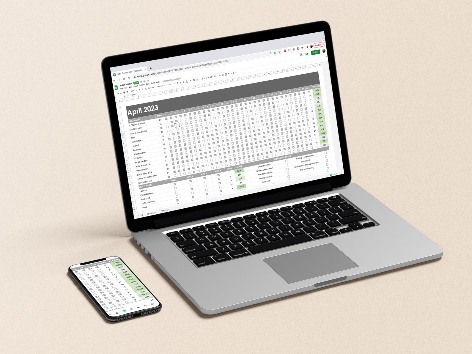 Habit Tracker Google Sheet Template Goals Tracker Wellness Spreadsheet ...