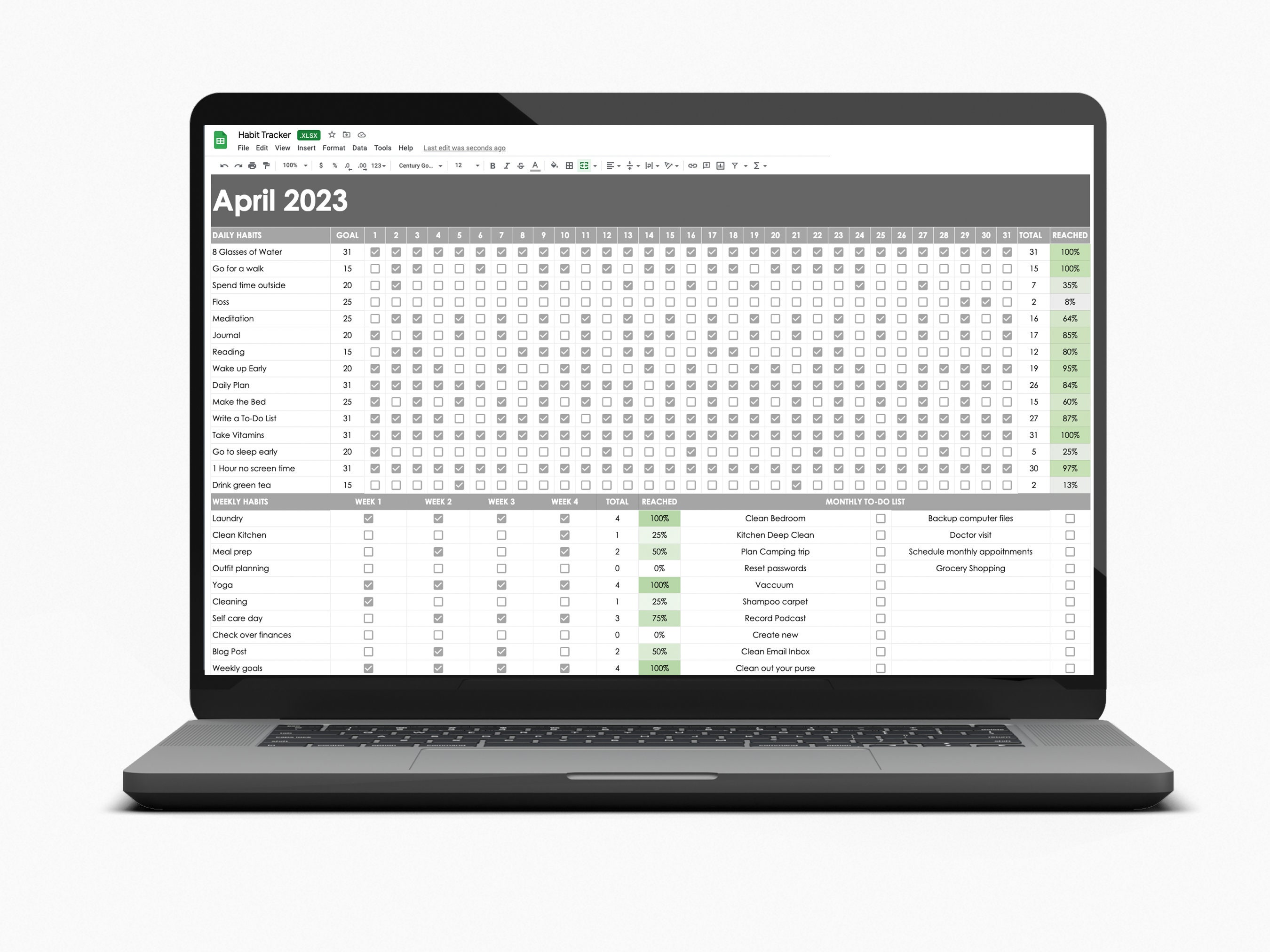 Habit Tracker Google Sheet Template Goals Tracker Wellness Spreadsheet ...