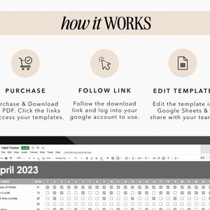 Habit Tracker Google Sheet Template Goals Tracker Wellness Spreadsheet ...