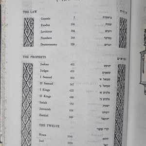 Leather BIBLE Hebrew English Jewish Testament Tanakh Tanach Chumash ...