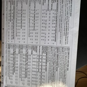 Sew Along With Mimi G. Simplicity Patterns #8451, 8133, 1276, 8690, 1283. OOP Uncut Sewing ...