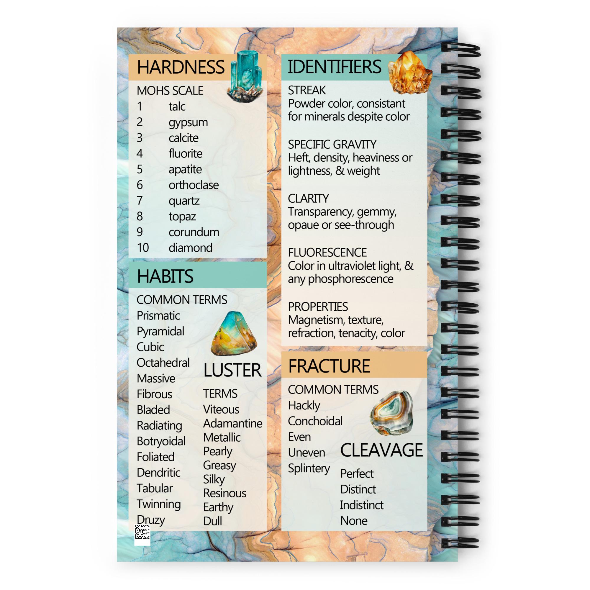 Rocks Minerals Notebook Bullet Journal Pages Crystal & Geology ...