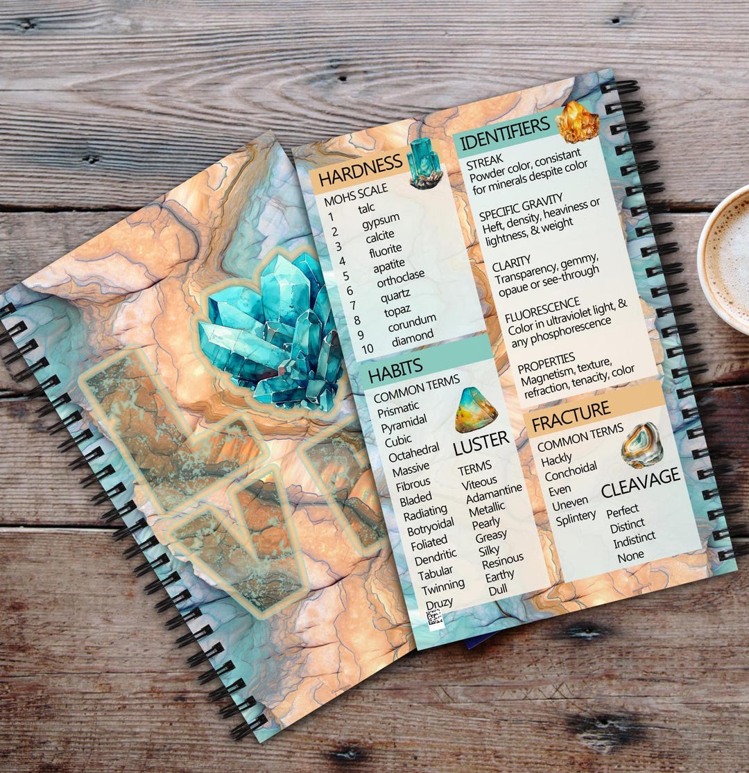 Rocks Minerals Notebook Bullet Journal Pages Crystal & Geology ...