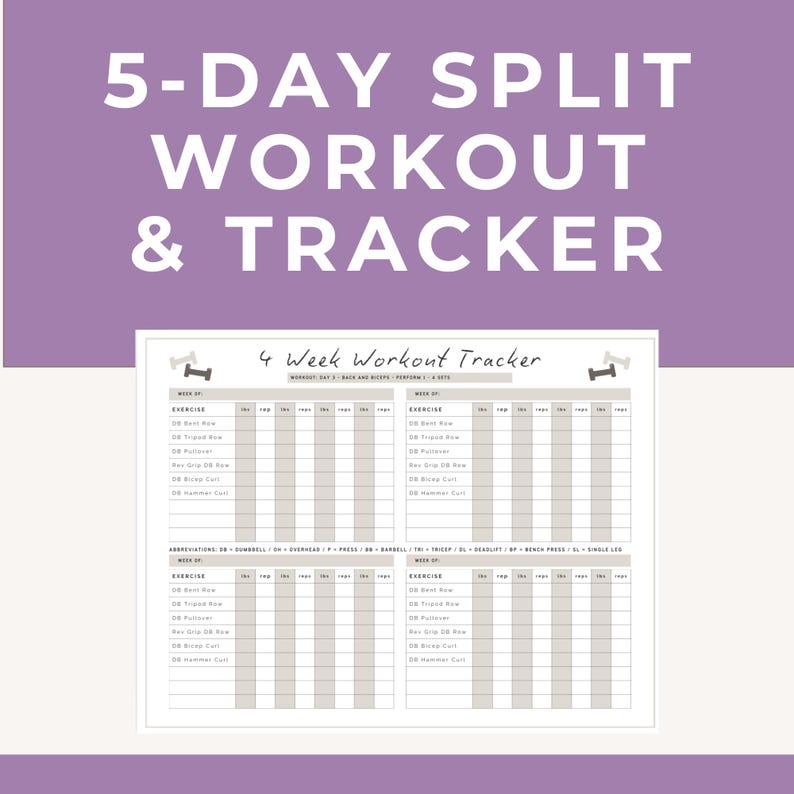 5-day Split Printable Workout Plan & Tracker 4 Week Fitness Log Exercise Routine Strength ...