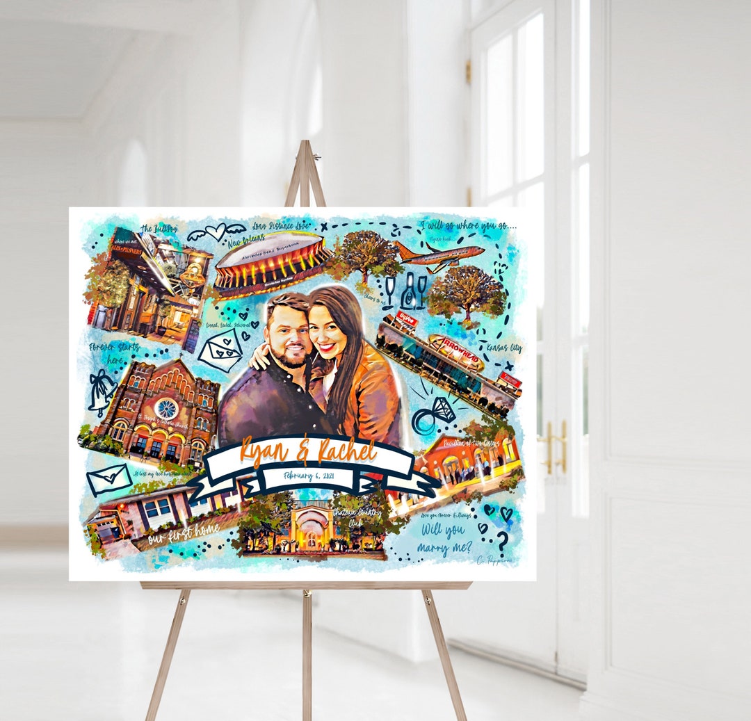Love Story Map, Love Story Art, Our Love Story, Custom Map of Our Story ...