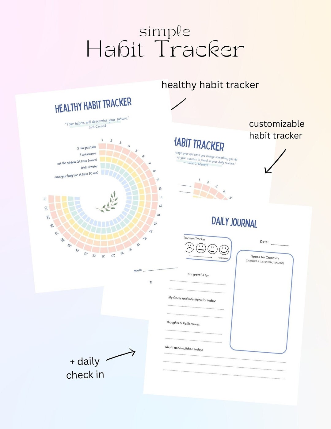 Habit Tracker Printable Healthy Habit Tracker Customizable - Etsy