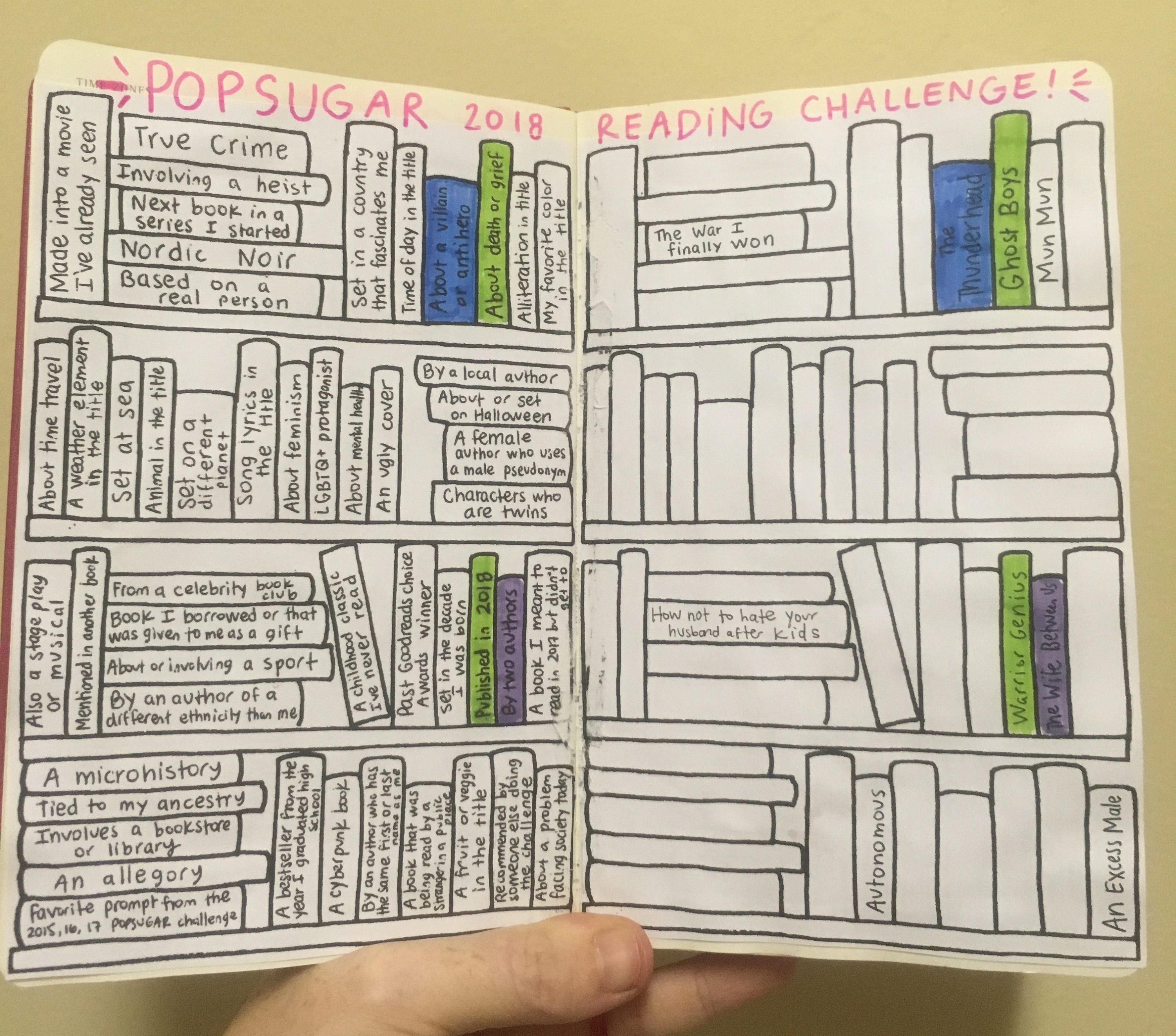 Ultimate Bookshelf Printable Print Pack! - Etsy