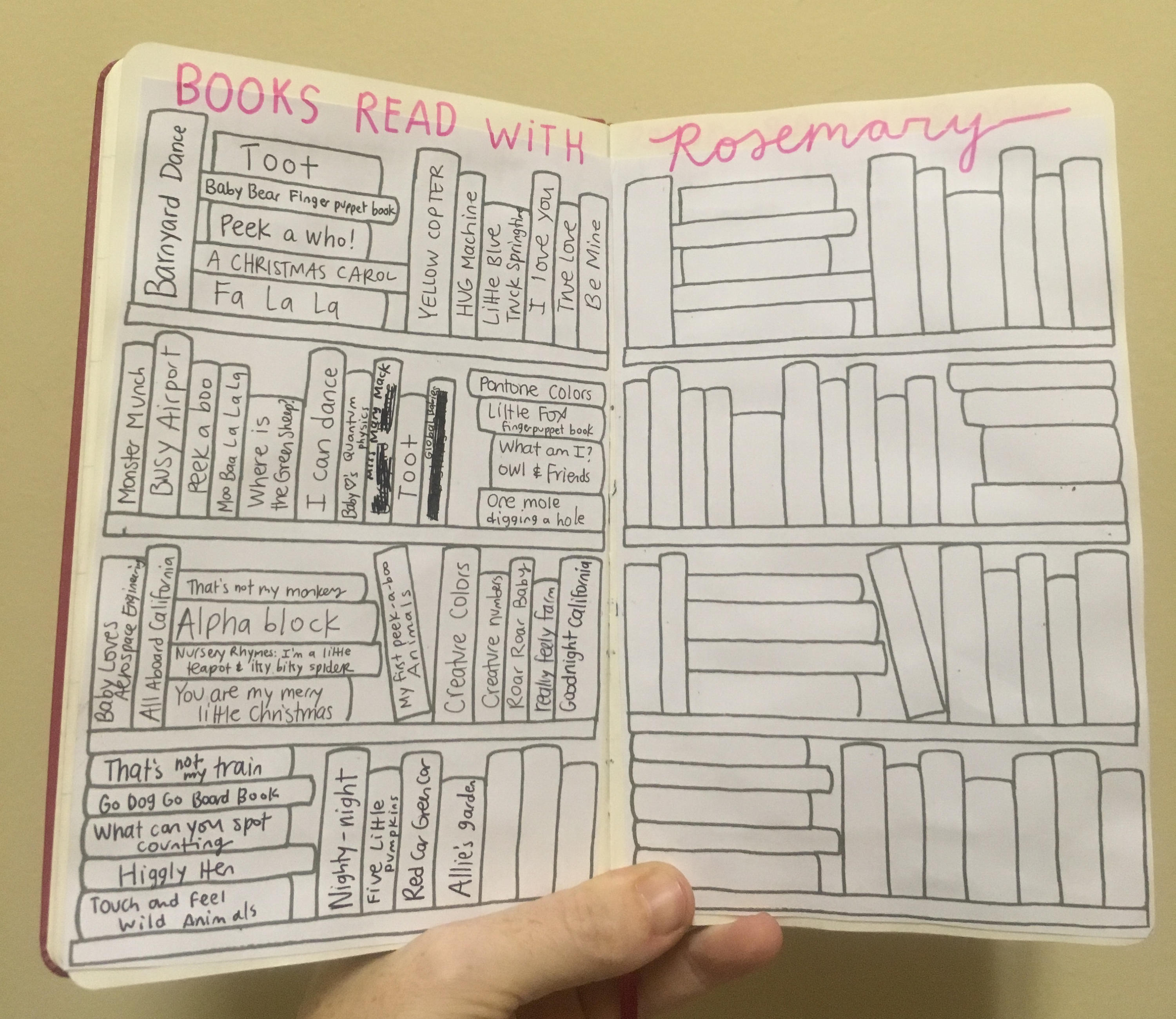 Ultimate Bookshelf Printable Print Pack! - Etsy