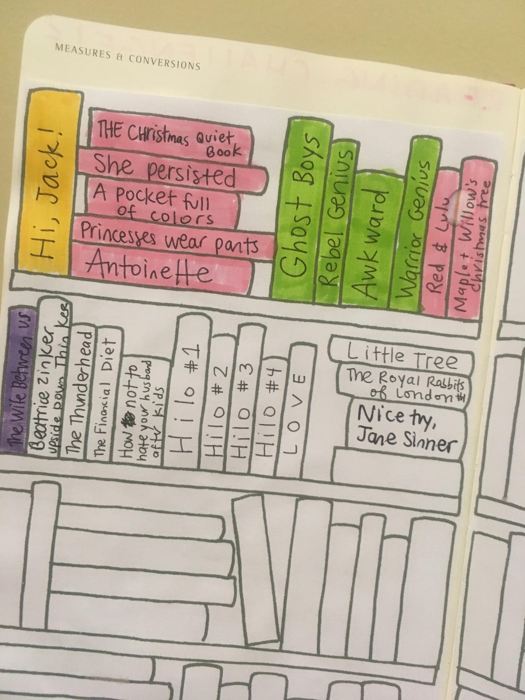 Ultimate Bookshelf Printable Print Pack! - Etsy