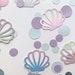 Mermaid Party, Under the Sea, Mermaid Confetti, Mermaid Birthday, Beach ...