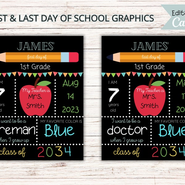 Chalkboard Sign - Etsy