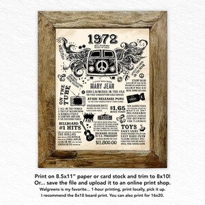 1972 Printable Poster Template Birthday Sign Last Minute - Etsy