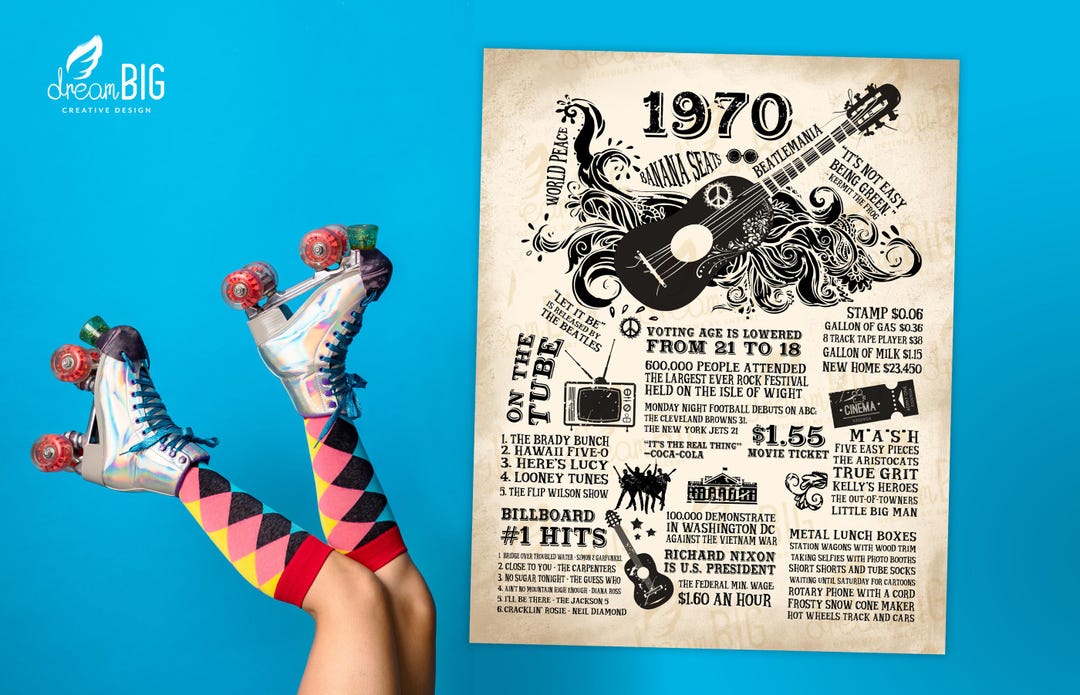 1970 Birthday Fun Facts Poster: Hippie Peace & Love (instant Download ...
