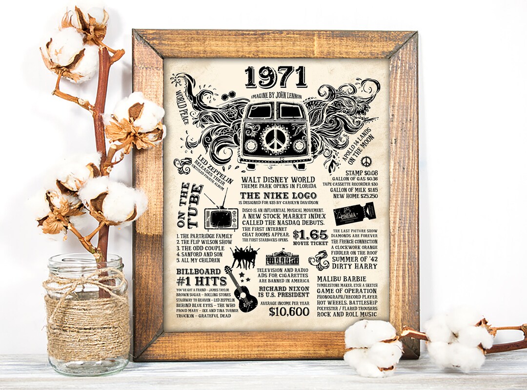 1971 Fun Facts Poster Birthday Sign - 8x10 or 16x20 Print and Frame - Etsy