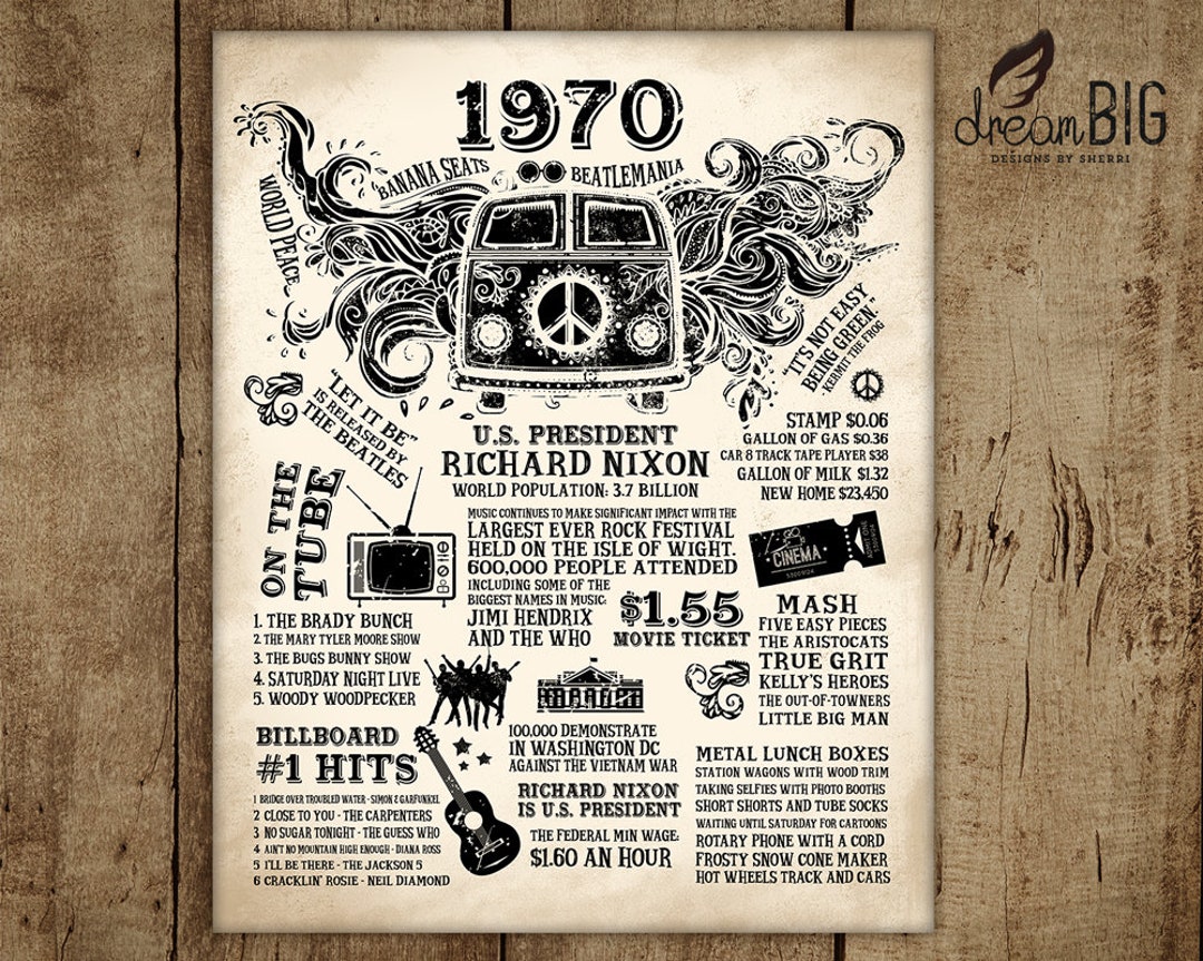 1970 Fun Facts Birthday Sign, Music, Toys, Costs - Etsy