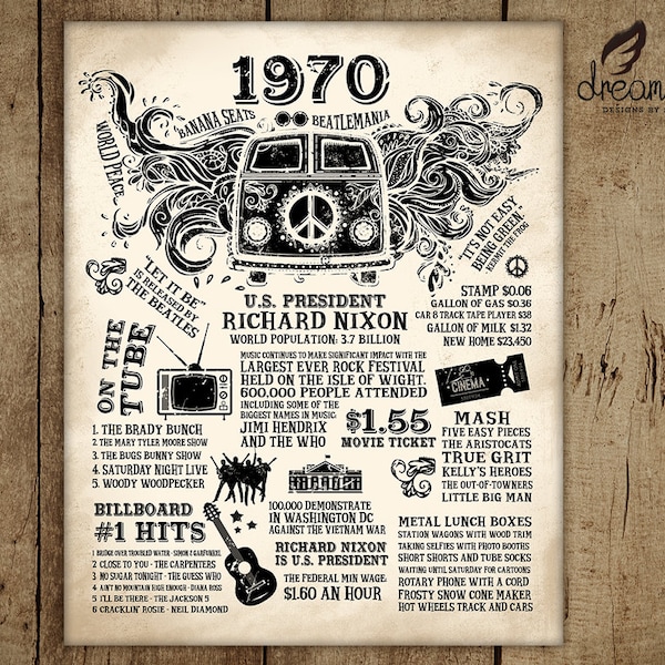 1970 - Etsy