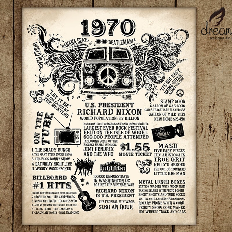 1970 - Etsy