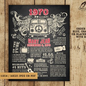 1970 50th Birthday Fun Facts Sign: Iconic Decor (digital Design File ...