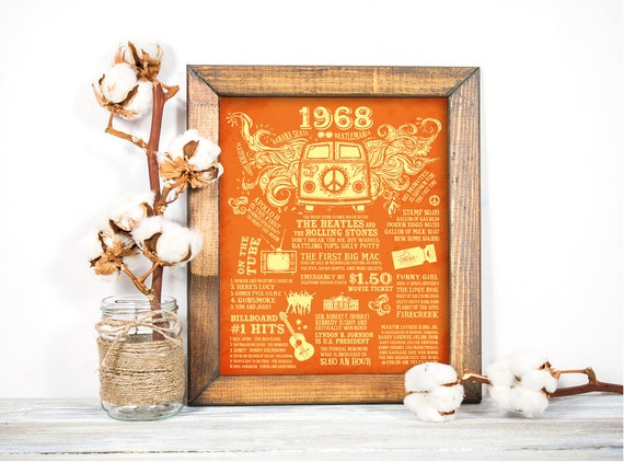 1968 PRINTABLE Poster Birthday Sign in the Year Fun Facts - Etsy