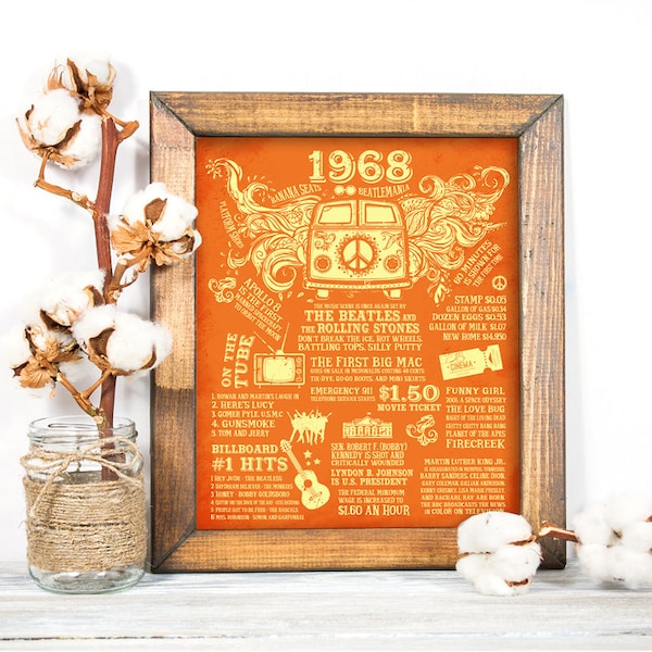 1968 Poster - Etsy