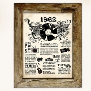 1962 Fun Facts Birthday Sign Decor - Etsy