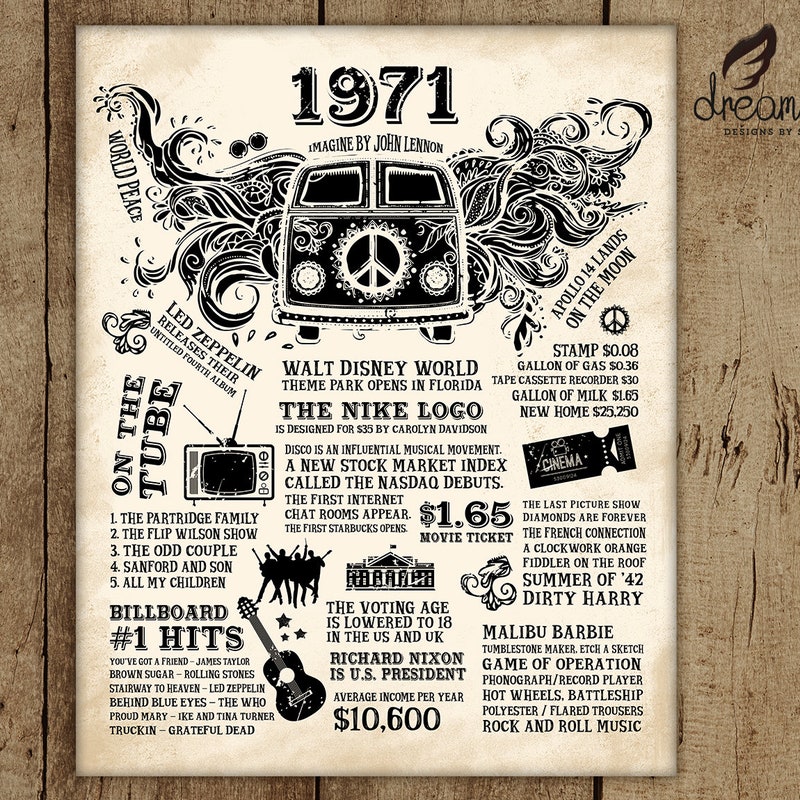 1971 - Etsy